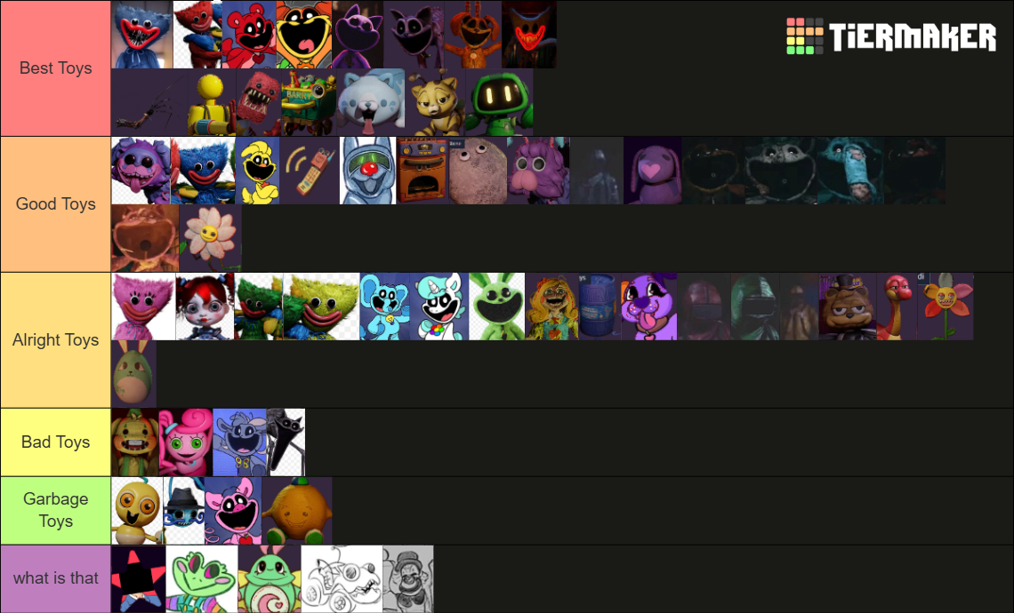 All Poppy Playtime Characters (+ Project Playtime) (2024) Tier List ...