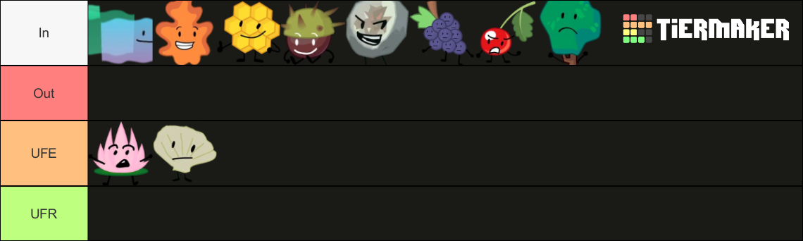 BFDI Mini Natural Tier List (Community Rankings) - TierMaker