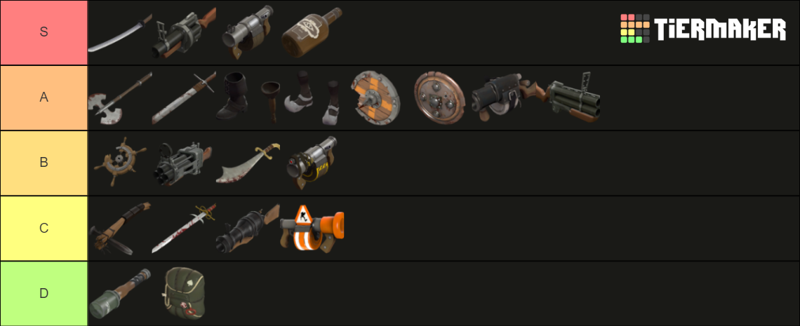 Demoman Weapons Tier List (Community Rankings) - TierMaker