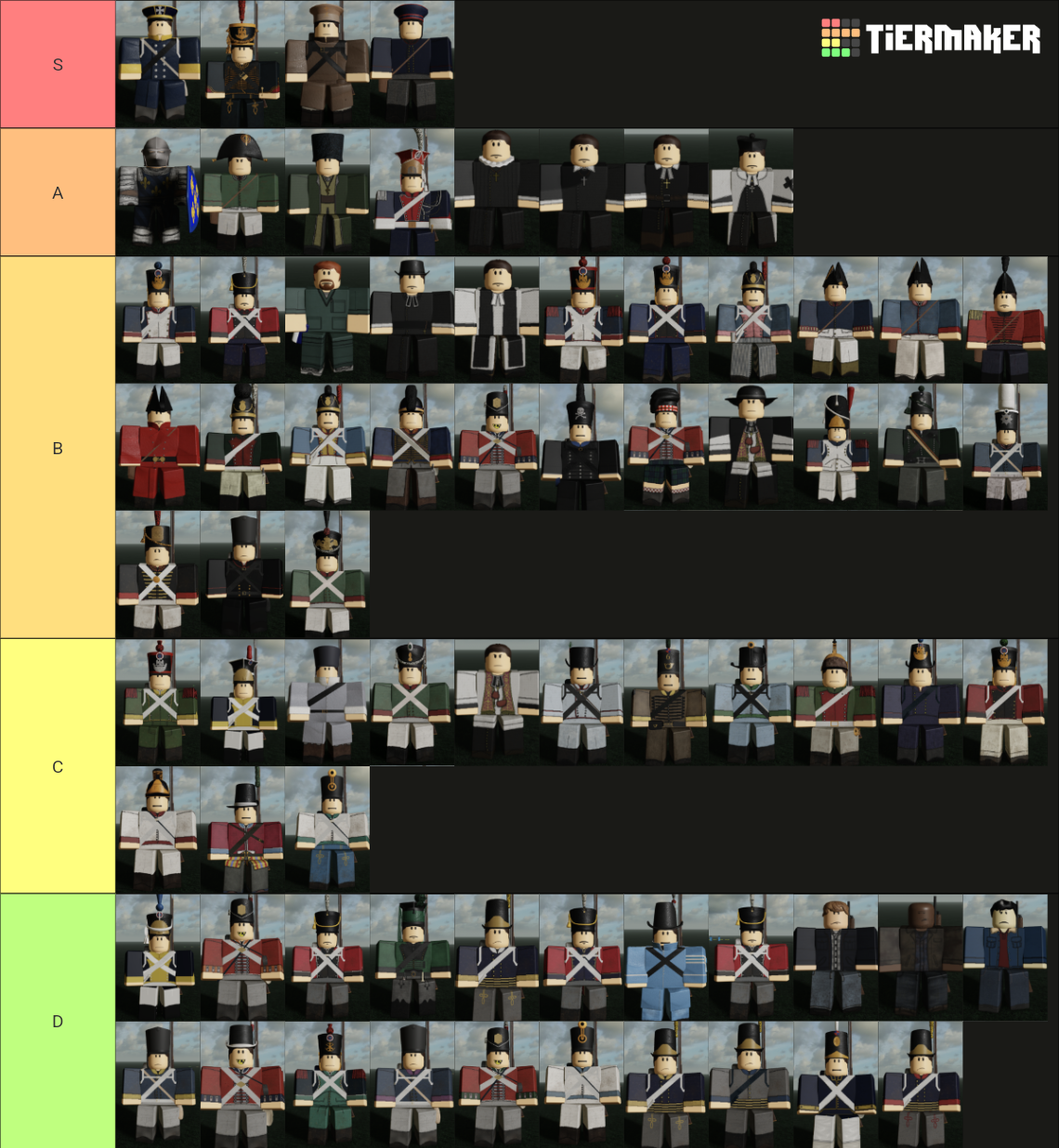 guts and blackpowder regiments 0.11.2 Tier List (Community Rankings ...