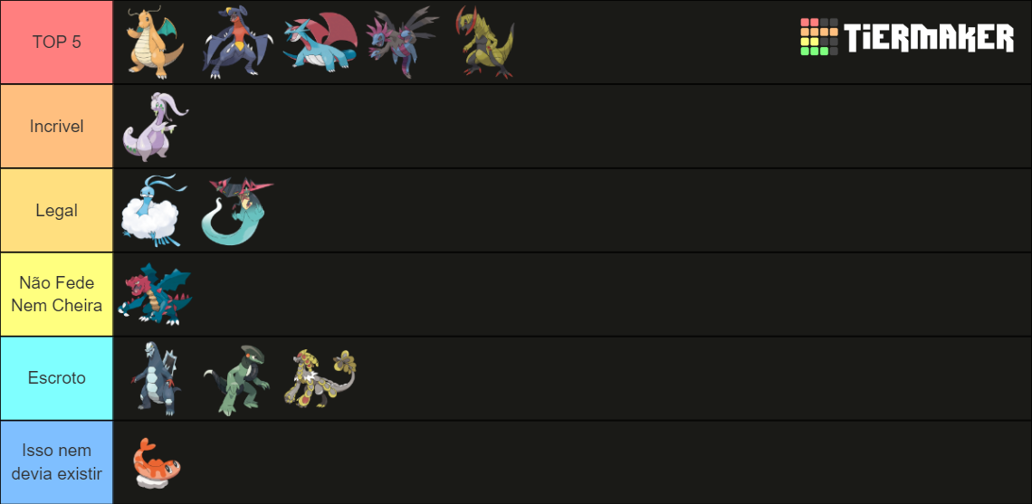 Pokémon Dragon Types Tier List (Community Rankings) - TierMaker