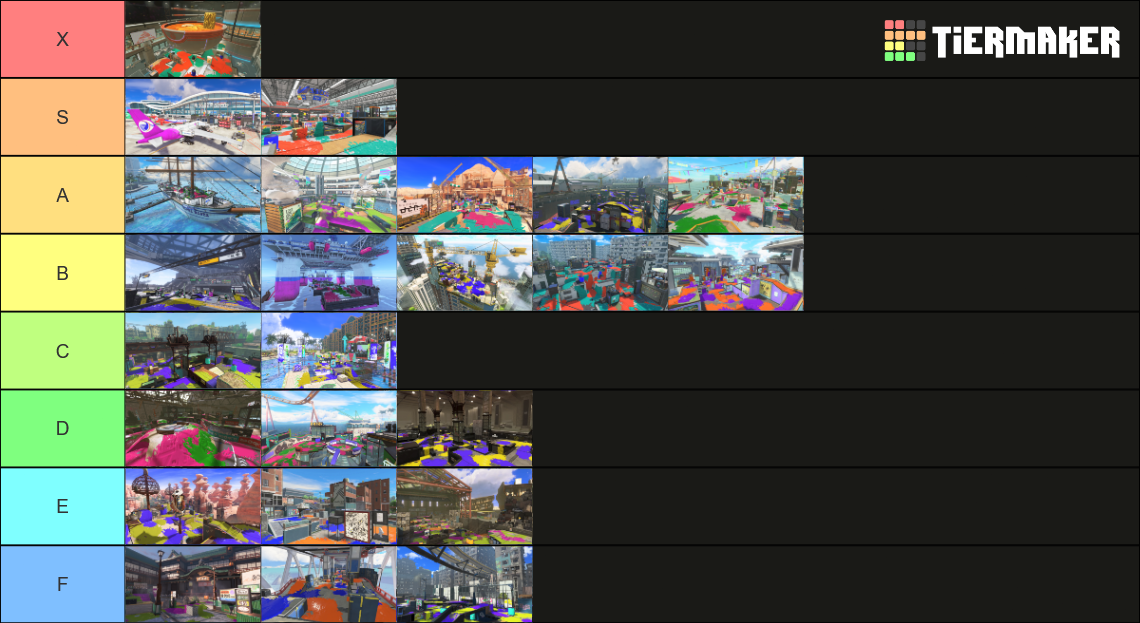 Splatoon 3 All Map Modes (10.0.0) Tier List (Community Rankings ...