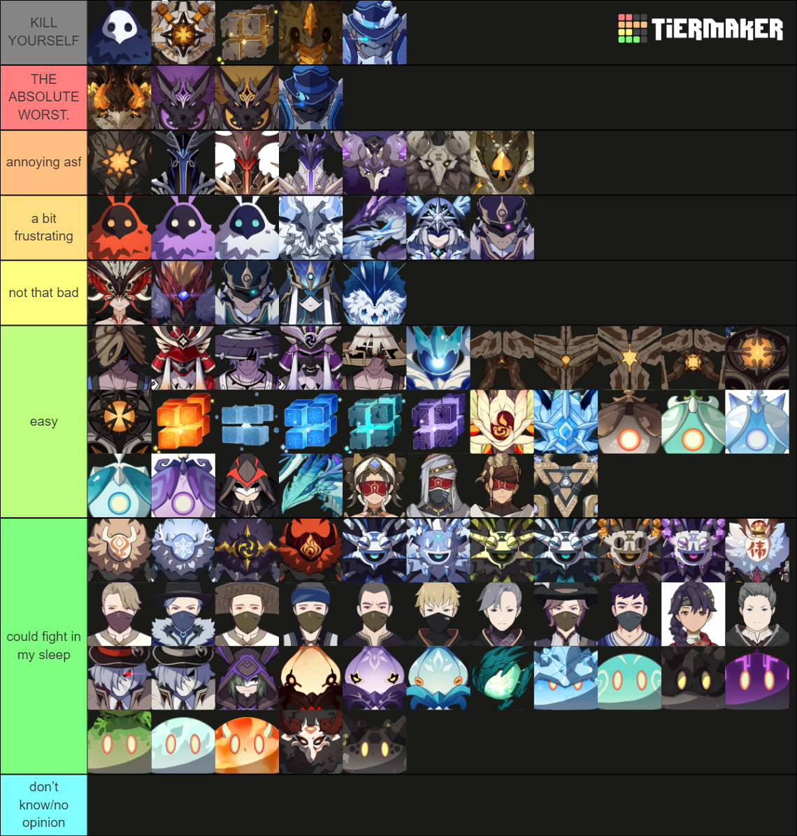 ALL Genshin Impact Enemies & Bosses! (3.1) Tier List (Community ...