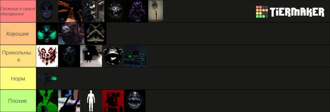 Roblox Pressure | Monsters Tierlist Tier List (Community Rankings ...