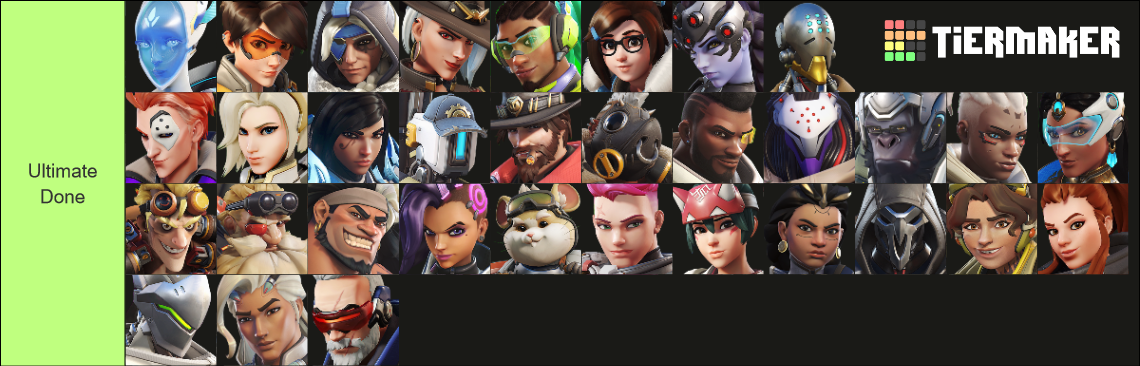 Overwatch 2 Heroes (up to Juno) Tier List (Community Rankings) - TierMaker