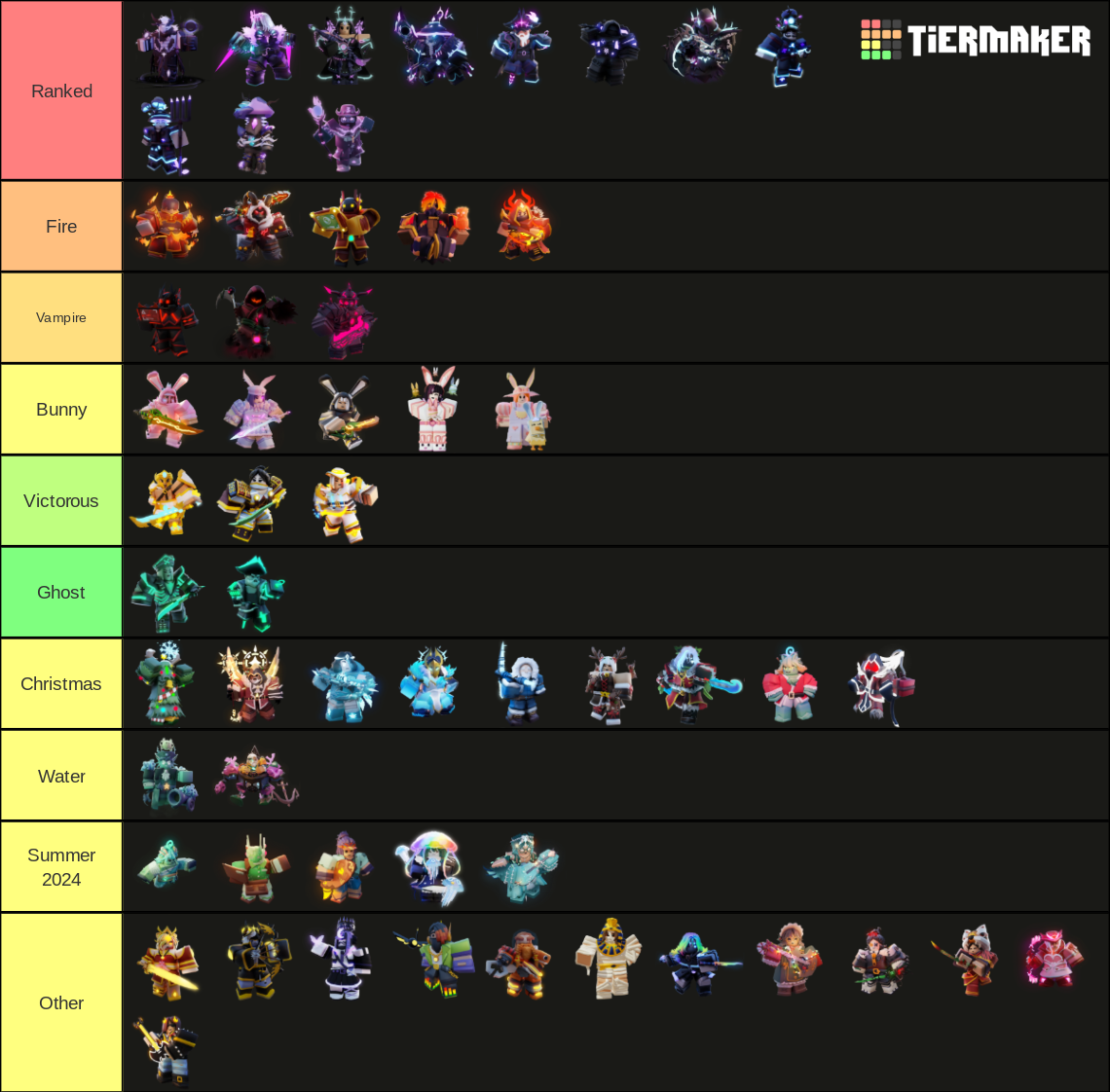 Roblox Bedwars Kit Skins Tier List (Community Rankings) - TierMaker