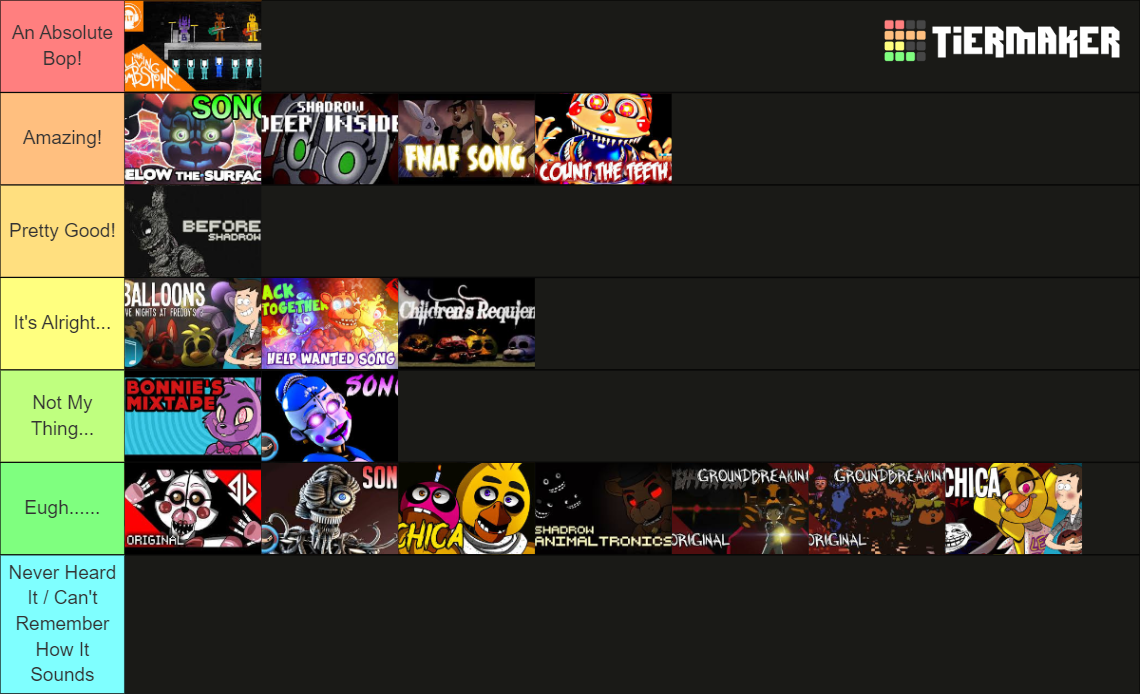 Ultimate Fnaf Song Tier List (Community Rankings) - TierMaker