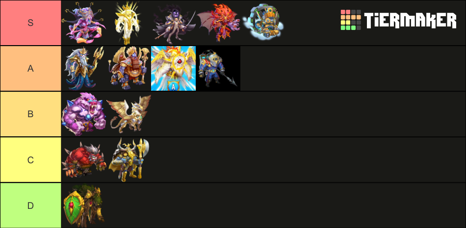 Monster legends ancestors Tier List (Community Rankings) - TierMaker
