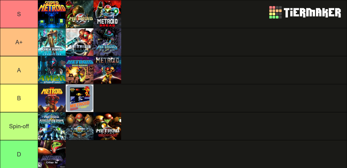 All Metroid Games (Updated 2021) Tier List (Community Rankings) - TierMaker