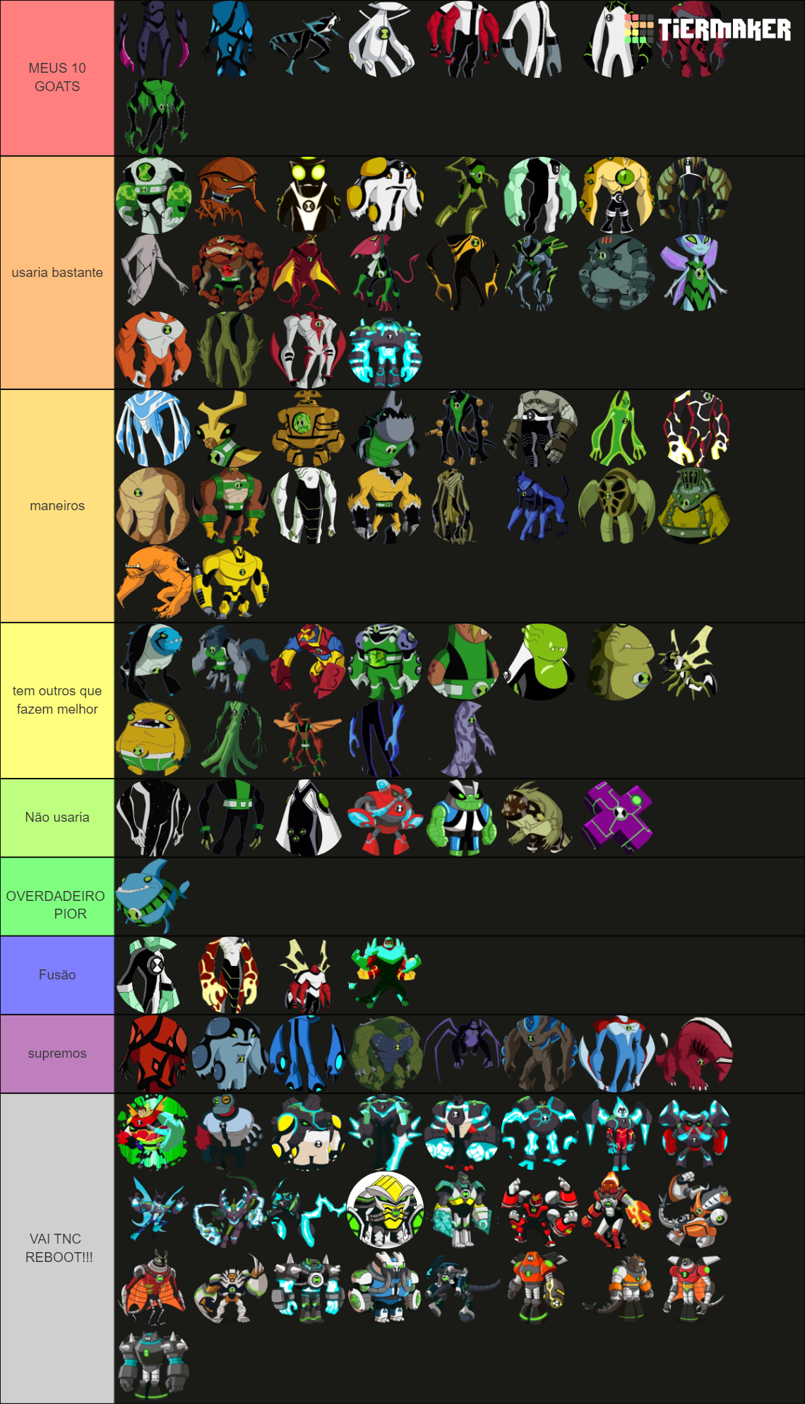 Ben 10: All Aliens Tier List (Community Rankings) - TierMaker