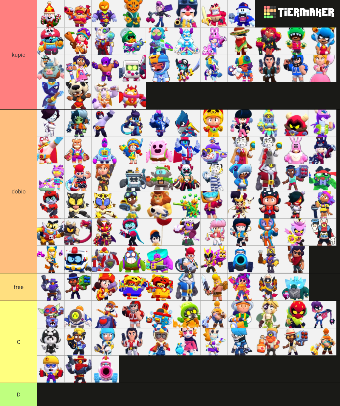 Brawl stars all skin Tier List (Community Rankings) - TierMaker