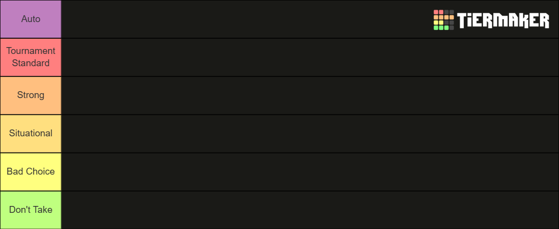 Warhammer 10th Orks Tier List (Community Rankings) - TierMaker