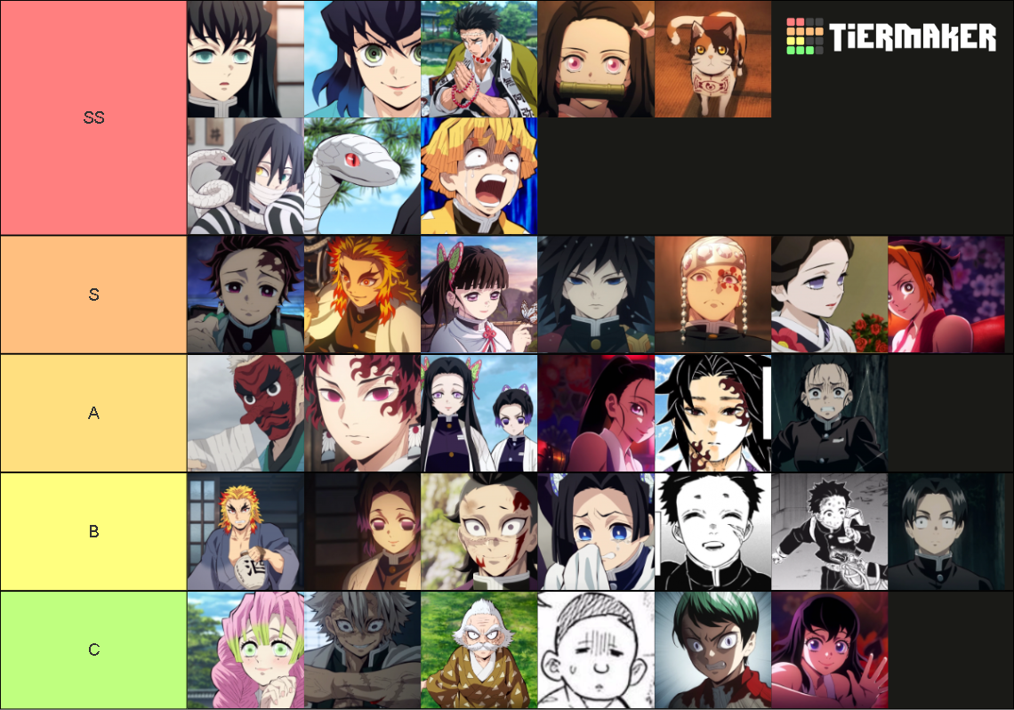 Demon Slayer (Kimetsu no Yaiba) All Demon Slayer Corps Tier List (Community Rankings) - TierMaker