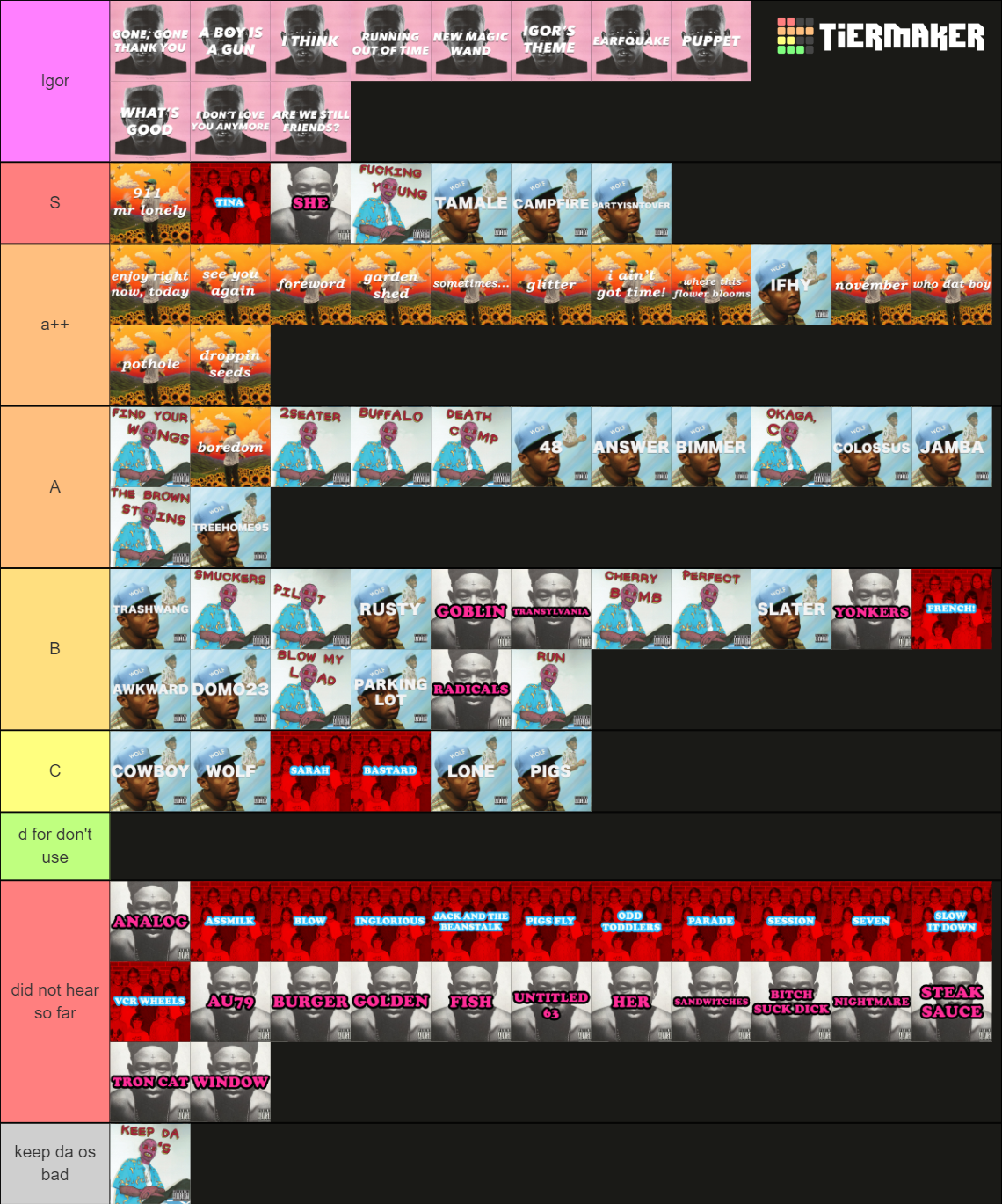 EVERY TYLER THE CREATOR SONG Tier List (Community Rankings) - TierMaker