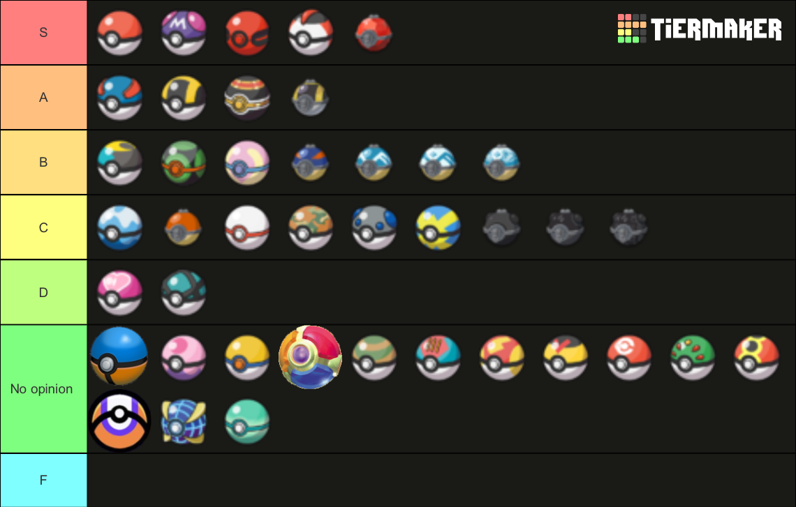 all pokeballs Tier List (Community Rankings) - TierMaker