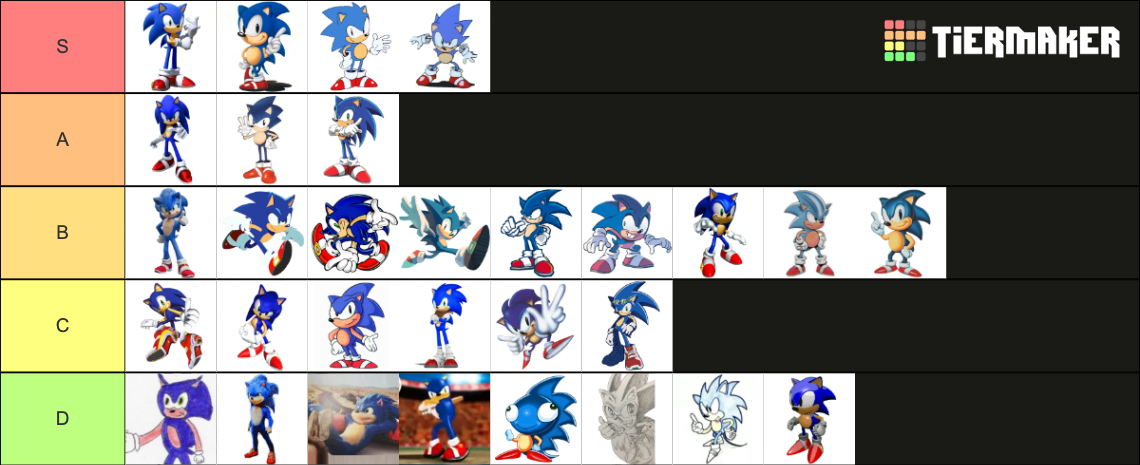 Sonic Designs Tier List (Community Rankings) - TierMaker