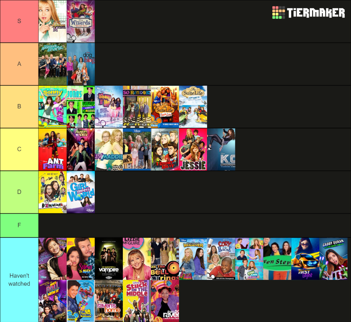 Disney Channel Shows Tier List (Community Rankings) - TierMaker