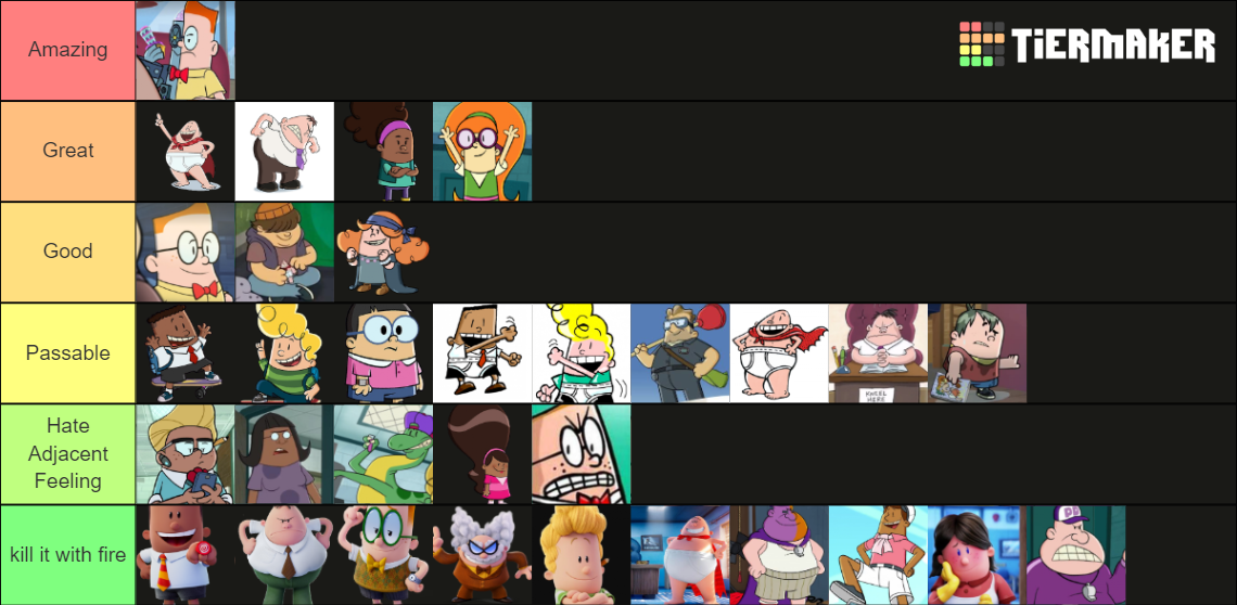 Captain Underpants Characters Tier List (Community Rankings) - TierMaker