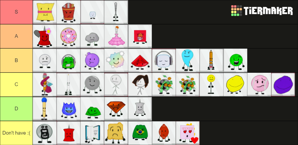 ROBLOX BFDIA SKINS TIERLIST Tier List (Community Rankings) - TierMaker