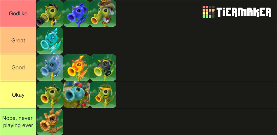 Peashooter GW2 Tier (plus Berry Shooter) Tier List (Community Rankings ...