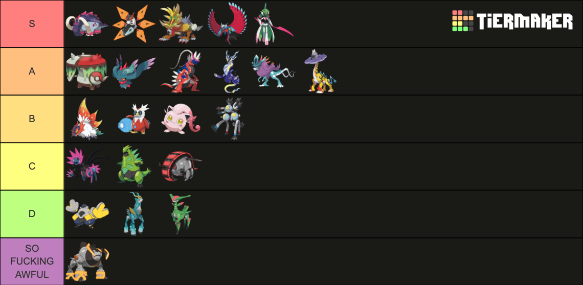Paradox Pokemon Tier List (Community Rankings) - TierMaker