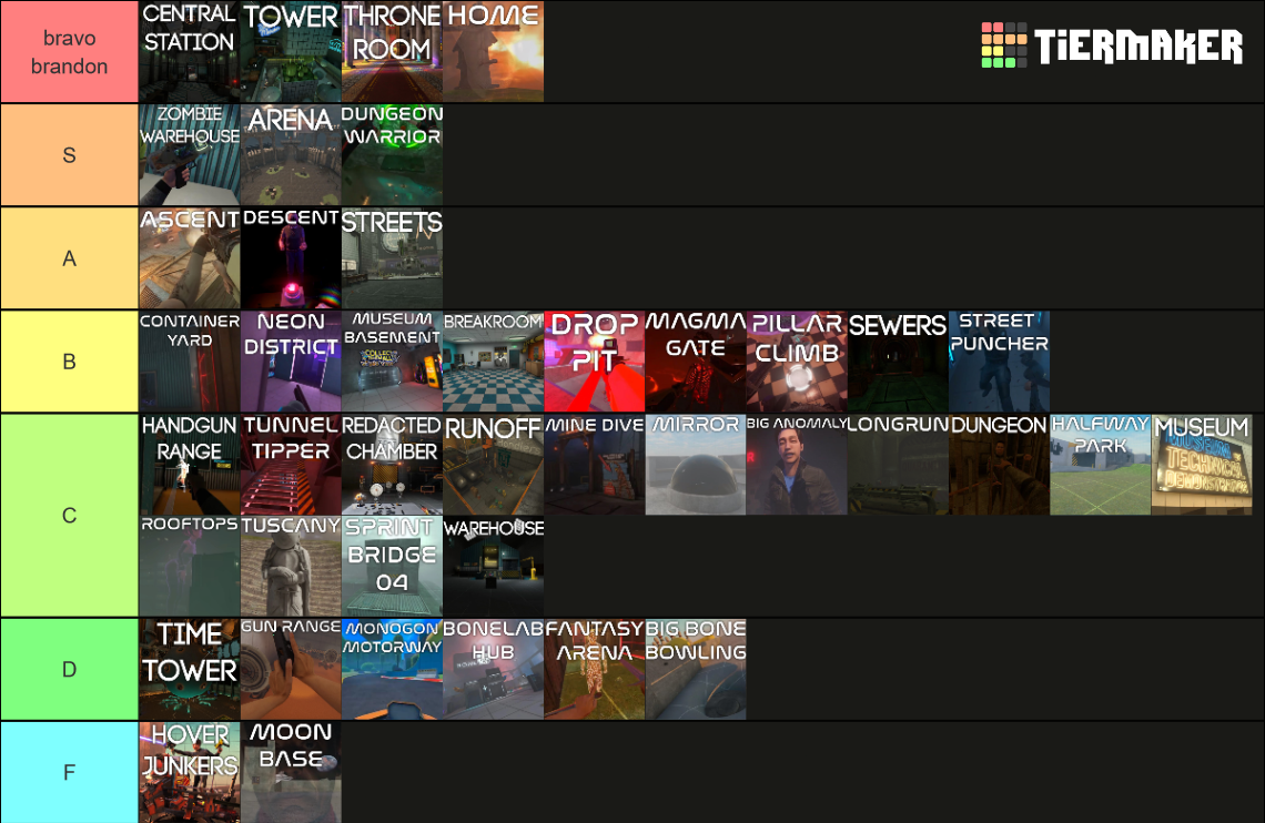 Boneworks / Bonelab Levels Tier List (Community Rankings) - TierMaker