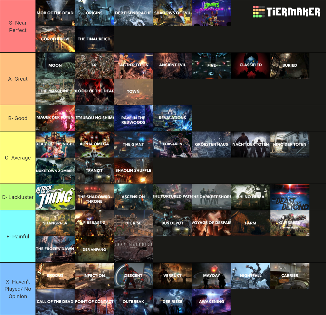 COD Zombies Maps + More (As of 4/2022) Tier List (Community Rankings ...