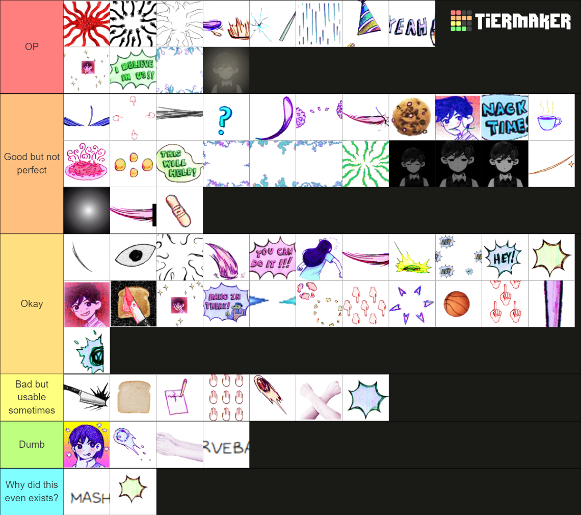 Omori Skills Tierlist Tier List (Community Rankings) - TierMaker