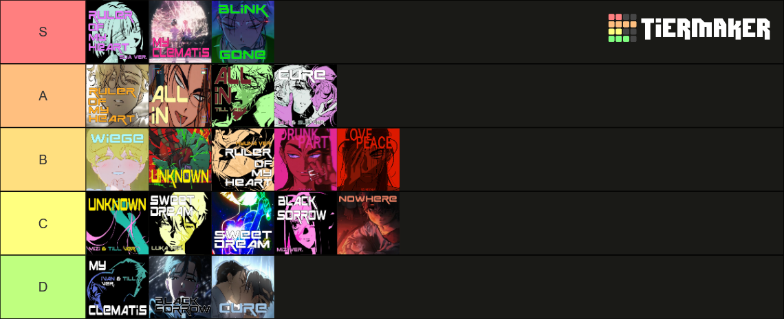 All Alien Stage songs + alt versions (APR 2025) Tier List (Community ...