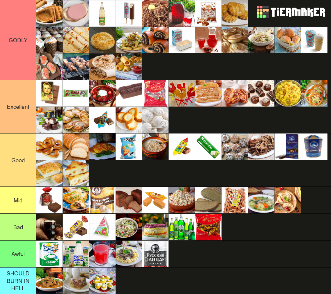russian foods Tier List (Community Rankings) - TierMaker