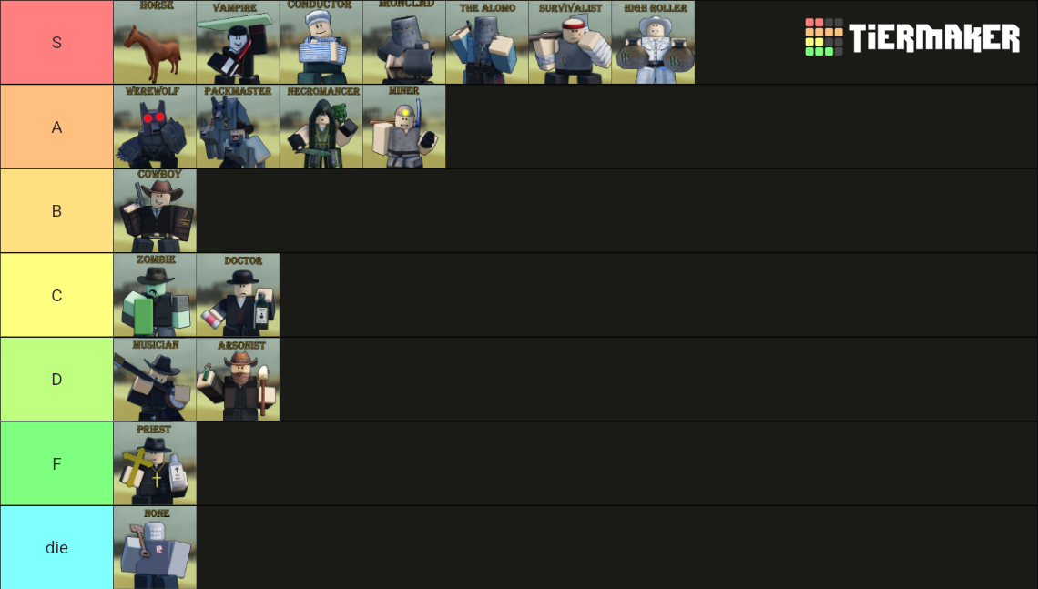 Dead Rails Class Tier List (Community Rankings) - TierMaker