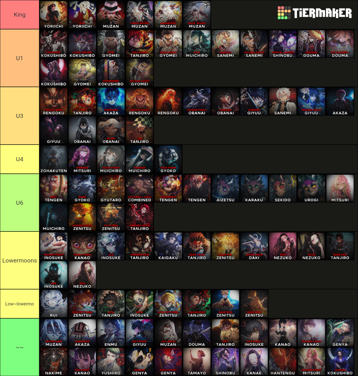 Demon Slayer Tier List (Community Rankings) - TierMaker