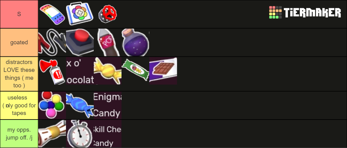 Dandys World Items Tier List (Community Rankings) - TierMaker