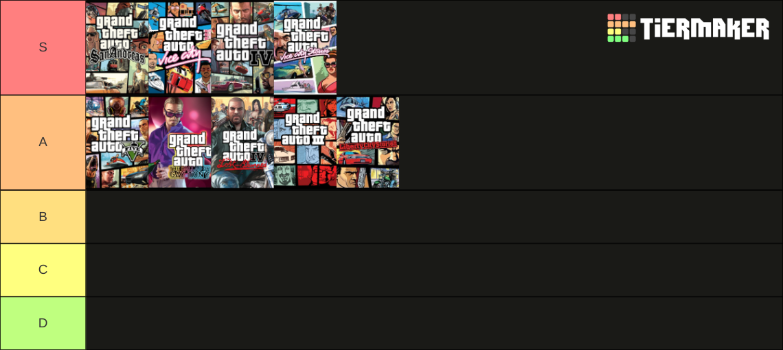 Grand Theft Auto Games Tier List (Community Rankings) - TierMaker