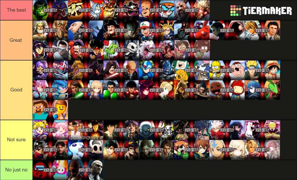 Death Battle Ballot, ToC, and Kickstarter Matchups Tier List (Community Rankings) - TierMaker