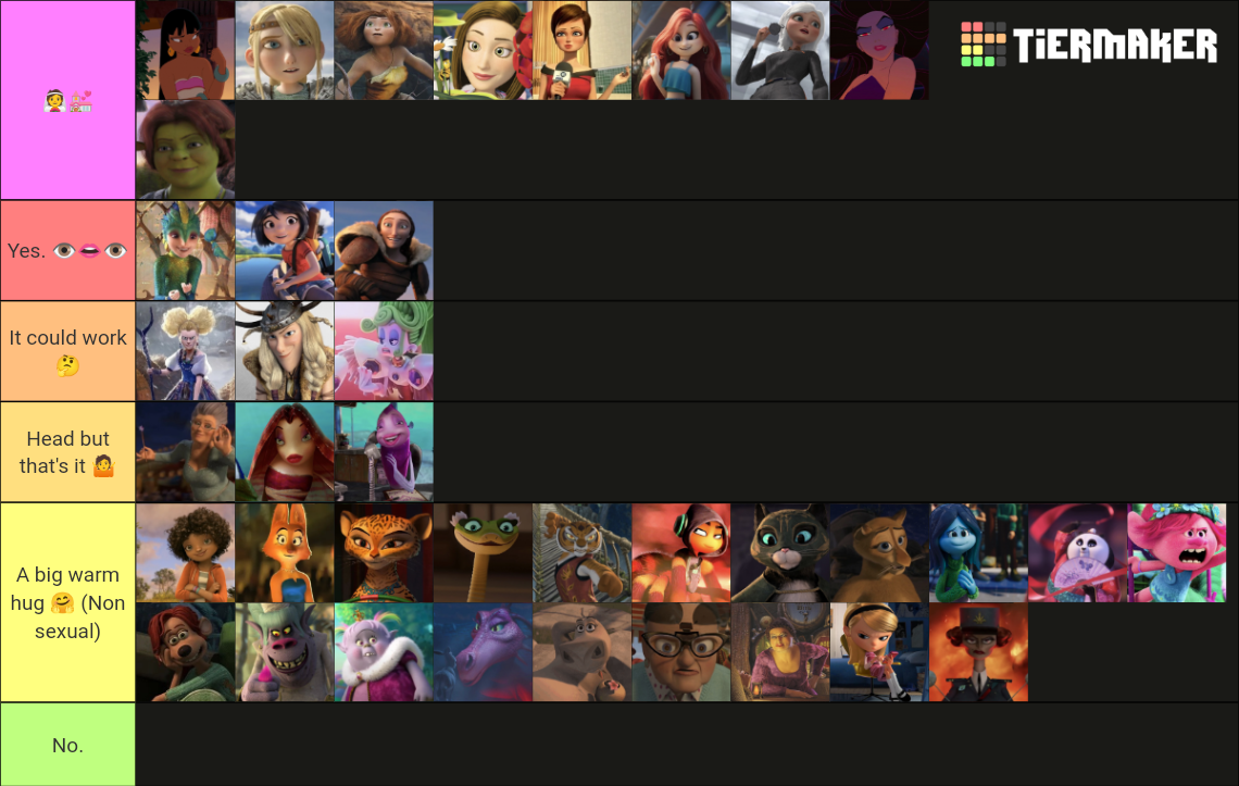 Dreamworks Female Characters Tier List (Community Rankings) - TierMaker
