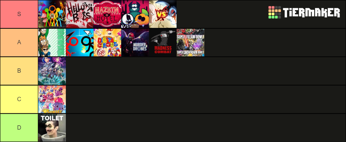 Indie Animations Tier List (Community Rankings) - TierMaker