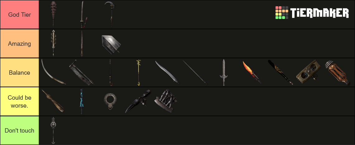 Lies of P Weapons Tier List (Community Rankings) - TierMaker