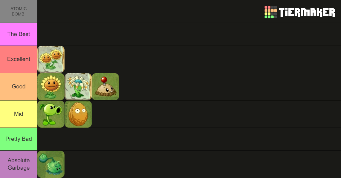PVZ 2 Plants Tier List (Community Rankings) - TierMaker