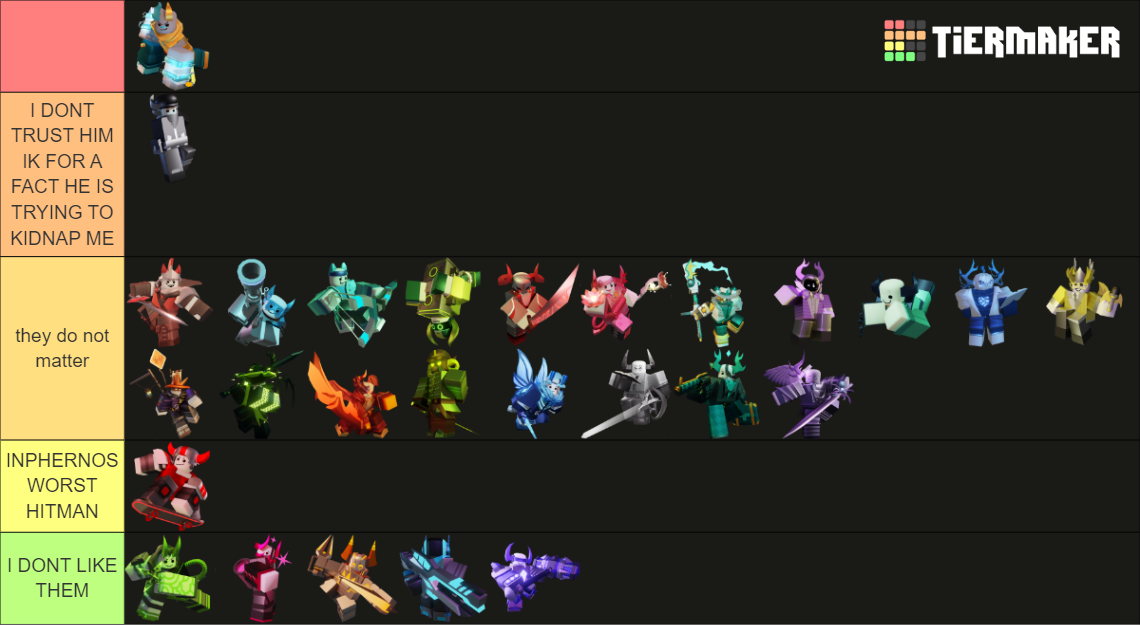 PHIGHTING! | PHIGHTERS (REMODELS) Tier List (Community Rankings ...