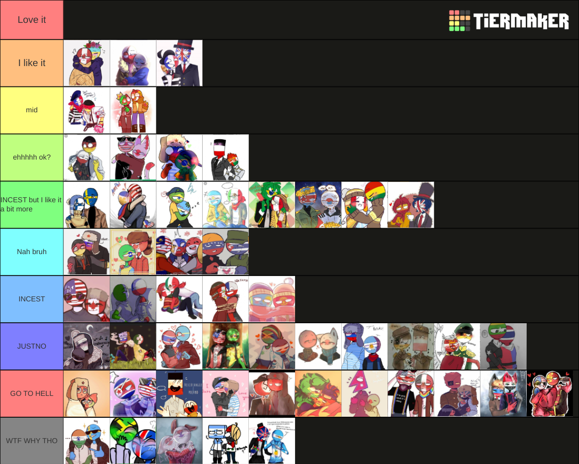 ->Countryhumans Ships Tier List (Community Rankings) - TierMaker
