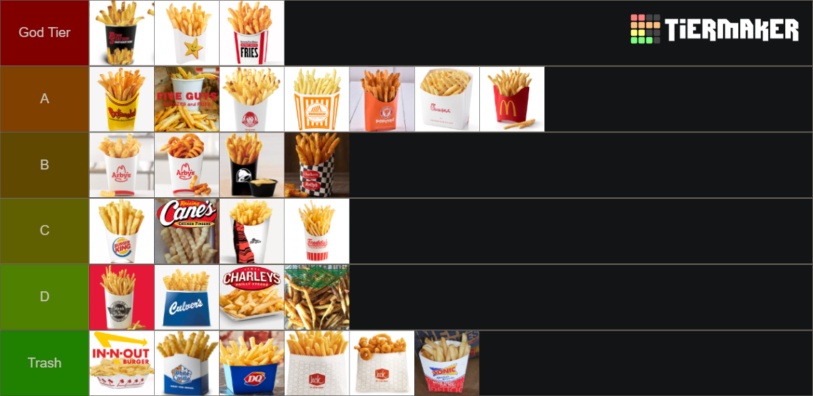 Definitive French Fries Tier List (Community Rankings) - TierMaker