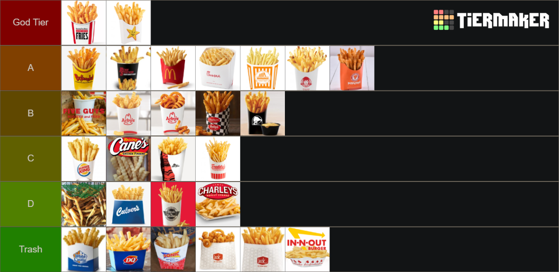 Definitive French Fries Tier List (Community Rankings) - TierMaker
