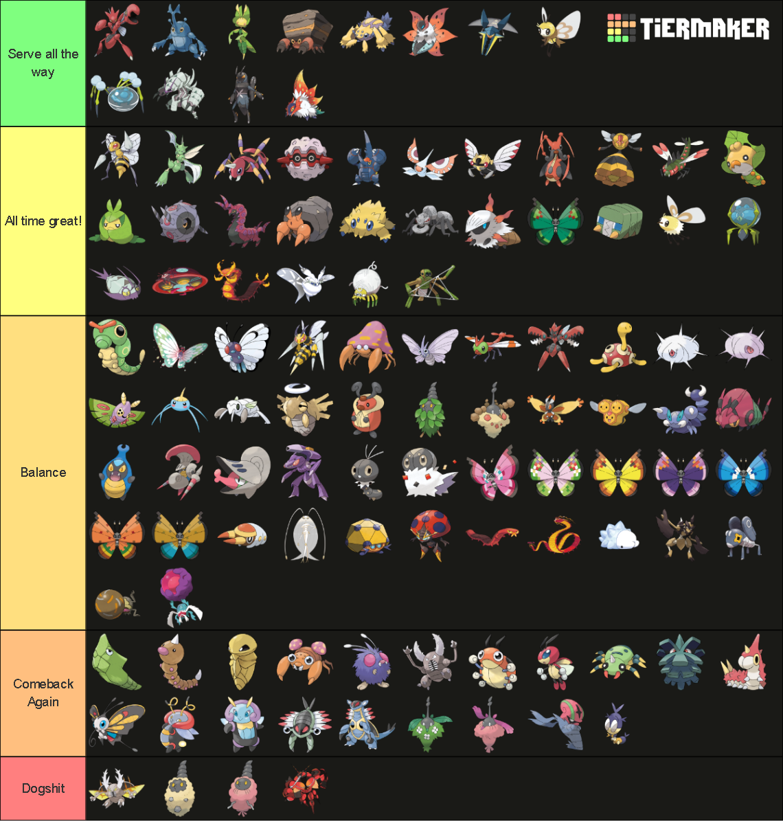 Every Bug Type Pokémon Tier List (Community Rankings) - TierMaker