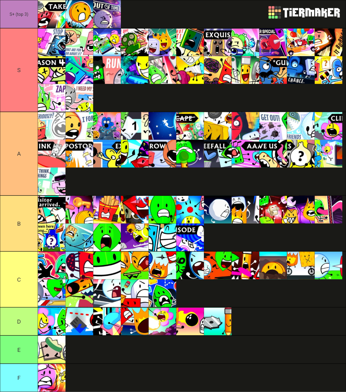 All BFDI episodes ranked (as of TPOT 15) Tier List (Community Rankings ...