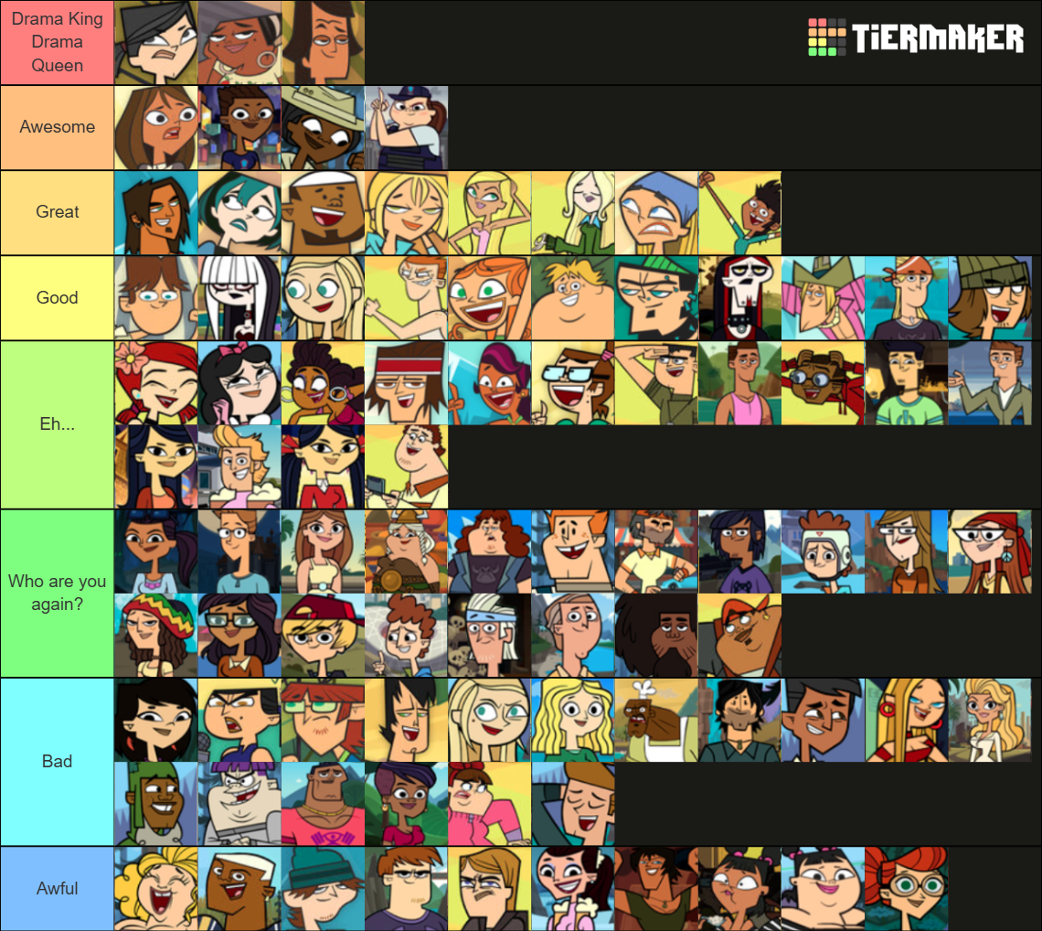 All Total Drama Characters Tier List (Community Rankings) - TierMaker
