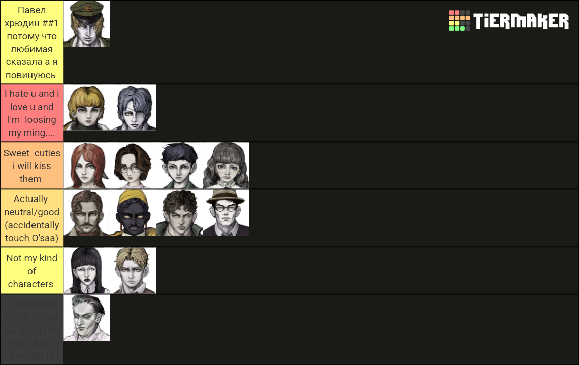 Fear and Hunger Termina Characters Tier List (Community Rankings ...