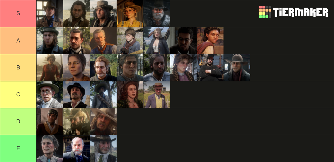 Characters in Red Dead Redemption 2 Tier List (Community Rankings ...