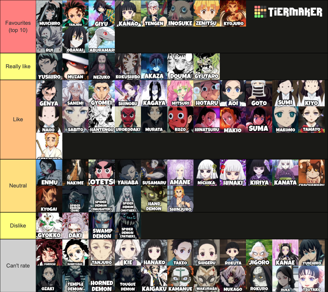 Demon Slayer Characters (All Characters) Maker Tier List (Community ...