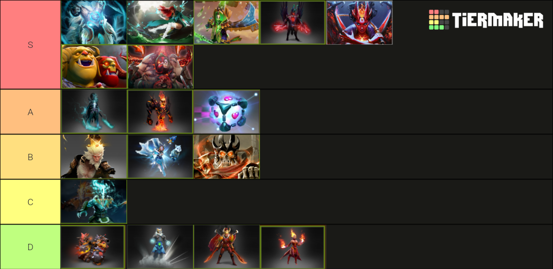 Dota 2 Arcana Tier List (Community Rankings) - TierMaker
